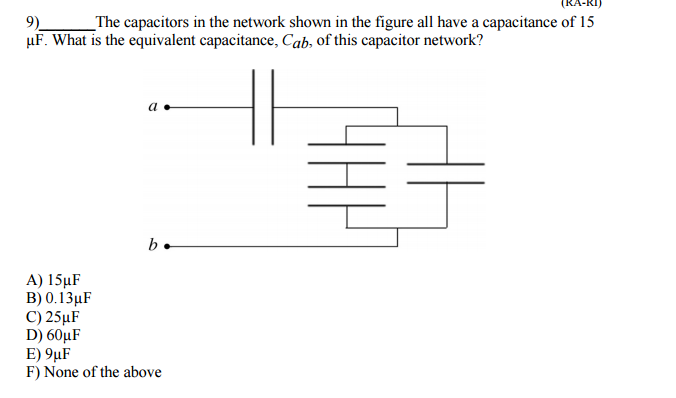 Solved The capacitors in the network shown in the figure all | Chegg.com
