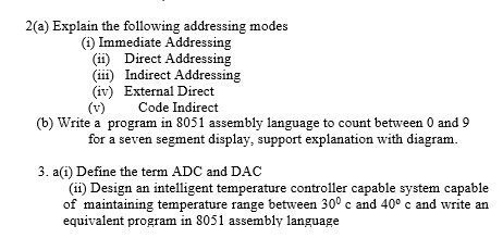 Solved 2(a) Explain the following addressing modes (i) | Chegg.com