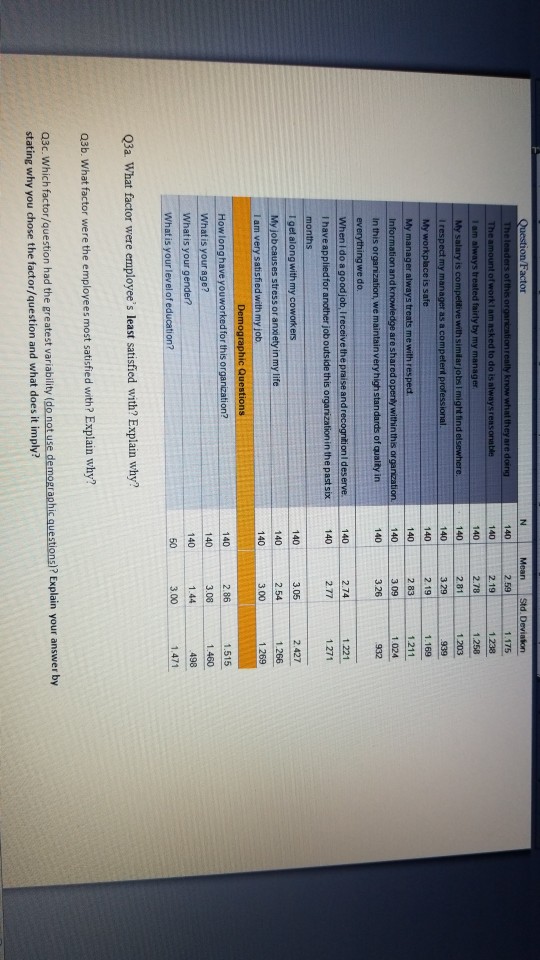 Solved 140 140 140 140 140 140 140 140 140 1.175 | Chegg.com