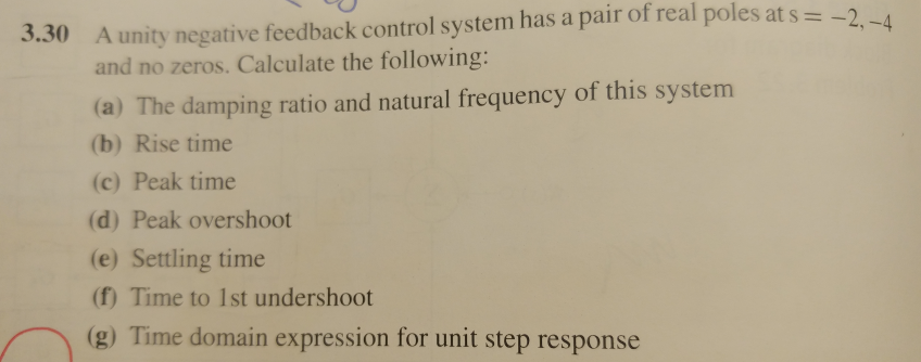 poles at s A unity negative feedback control system | Chegg.com