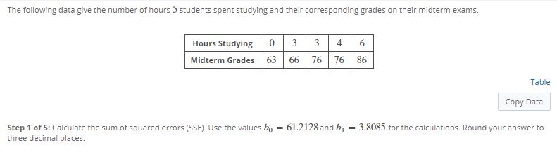 Solved The following data give the number of hours 5 | Chegg.com
