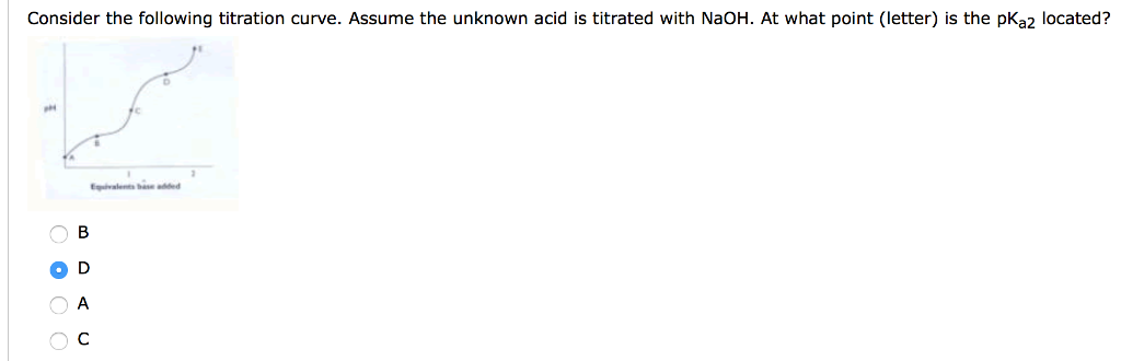 Solved Consider the following titration curve. Assume the | Chegg.com