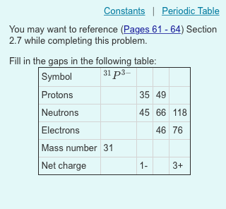 Solved Constants Periodic Table You may want to reference | Chegg.com