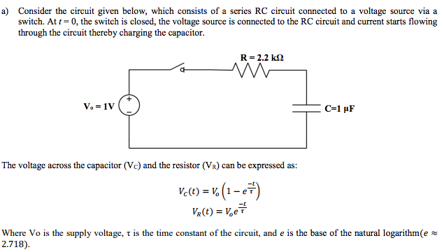 Solved a) Consider the circuit given below, which consists | Chegg.com