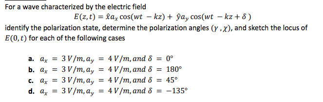 Solved For A Wave Characterized By The Electric Field