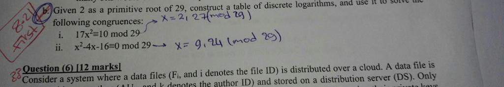 Solved Given 2 as a primitive root of 29, construct a table | Chegg.com