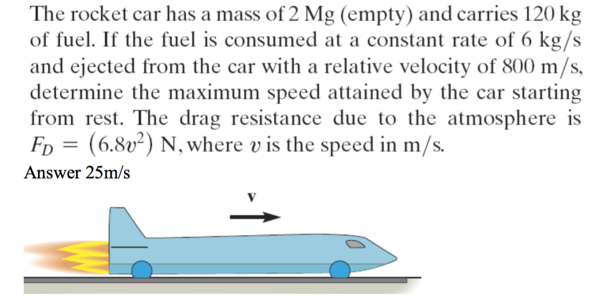 Solved The rocket car has a mass of 2 Mg (empty) and carries | Chegg.com