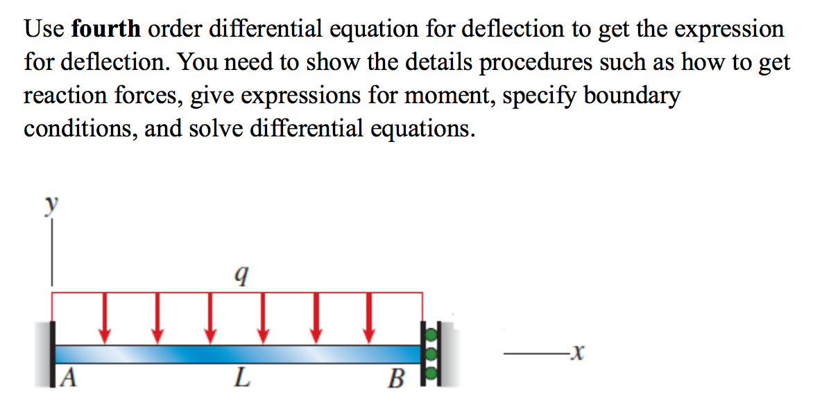Use fourth order differential equation for deflection | Chegg.com Use fourth order differential equation for deflection | Chegg.com