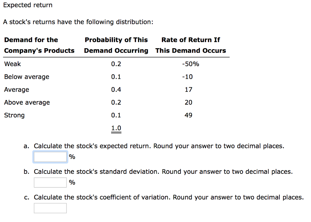 Solved Expected return A stock's returns have the following | Chegg.com