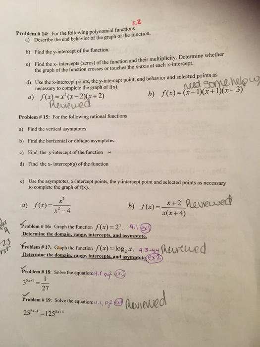 Solved For the following polynomial functions Describe the | Chegg.com