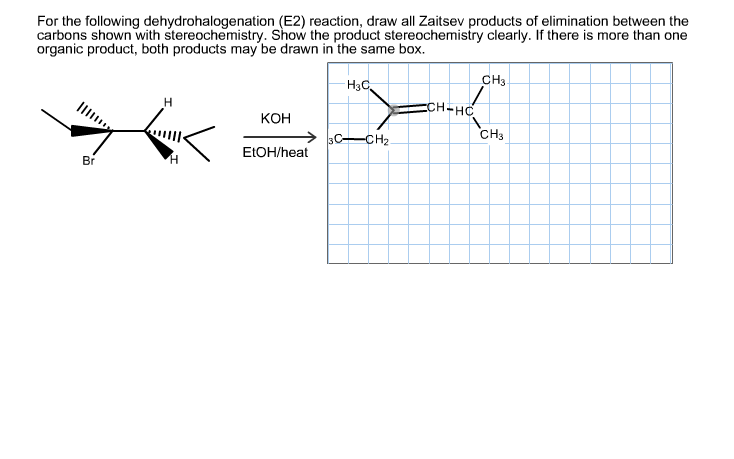 For the following dehydrohalogenation (E2) reaction, | Chegg.com