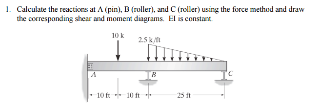 Solved 1. Calculate the reactions at A (pin), B (roller), | Chegg.com