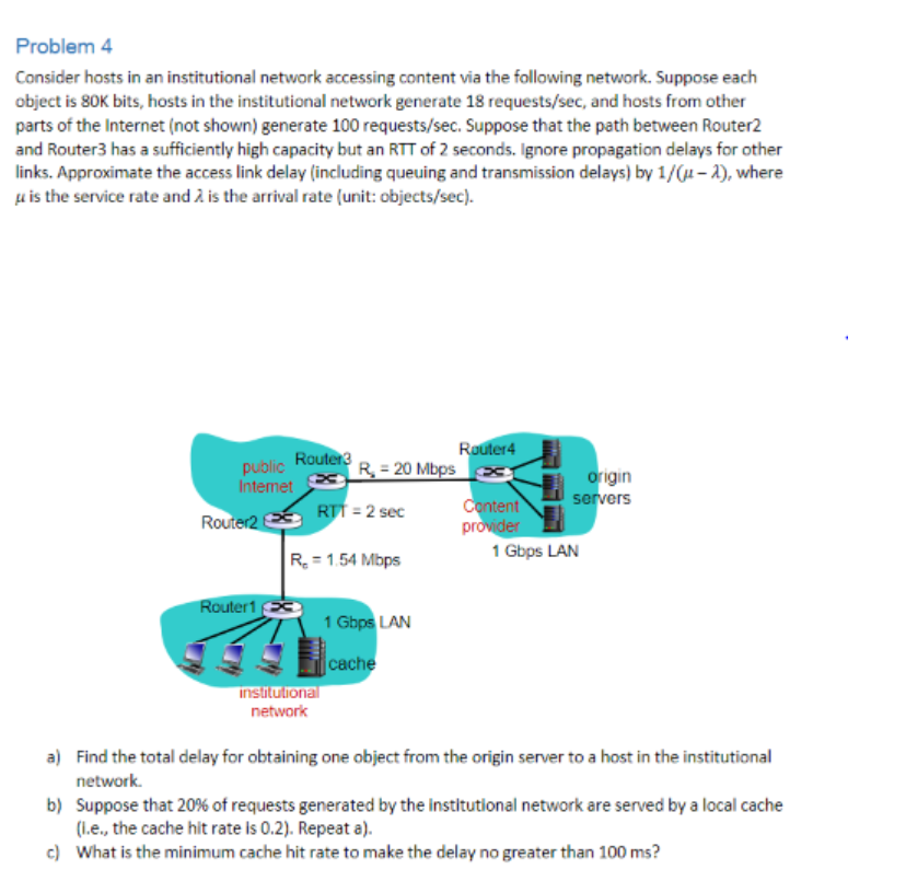 Solved Problem 4 Consider hosts in an institutional network | Chegg.com