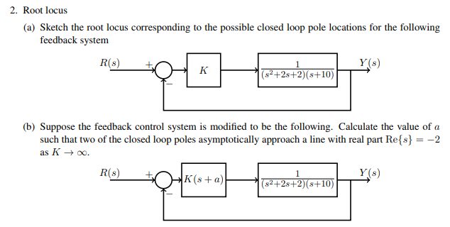 Solved 2. Root locus (a) Sketch the root locus corresponding | Chegg.com