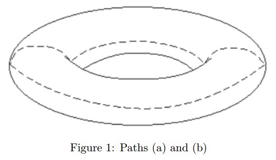Consider a doughnut whose hole in the center has | Chegg.com