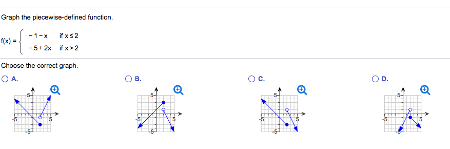 Solved Graph The Piecewise Defined Function F X { 1 X