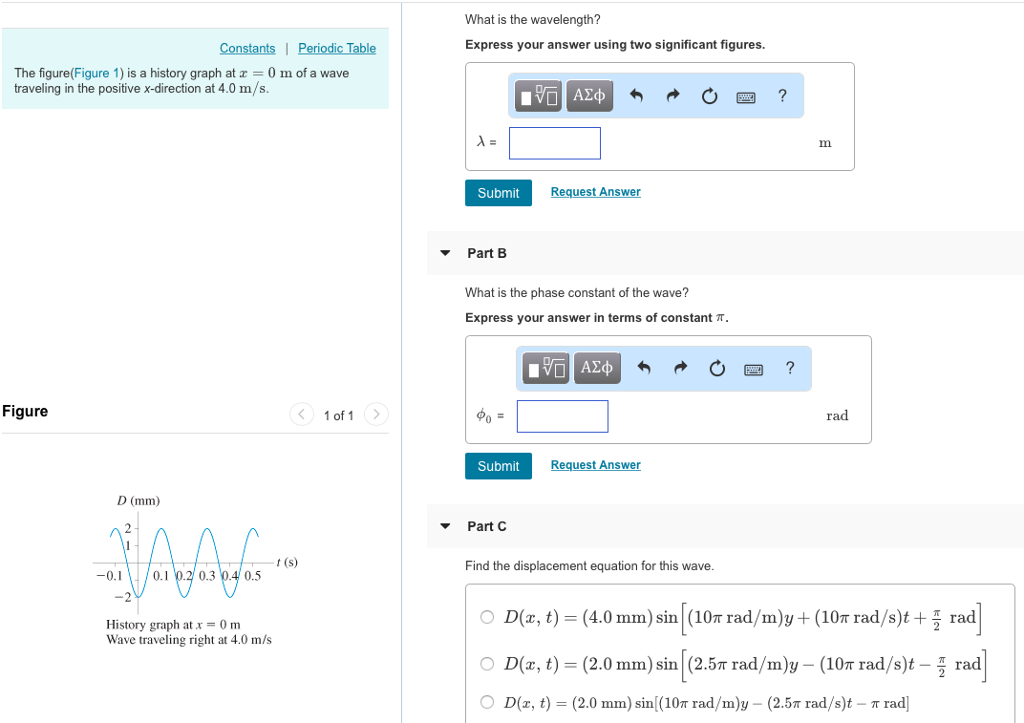 Solved What is the wavelength? Express your answer using two | Chegg.com