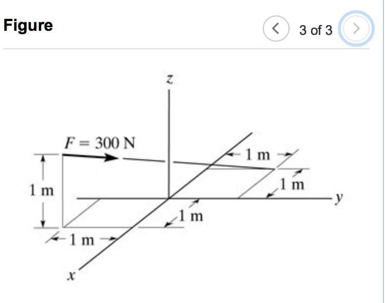 Solved Express F as a Cartesian vector. (Figure 3) Express | Chegg.com Solved Express F as a Cartesian vector. (Figure 3) Express | Chegg.com