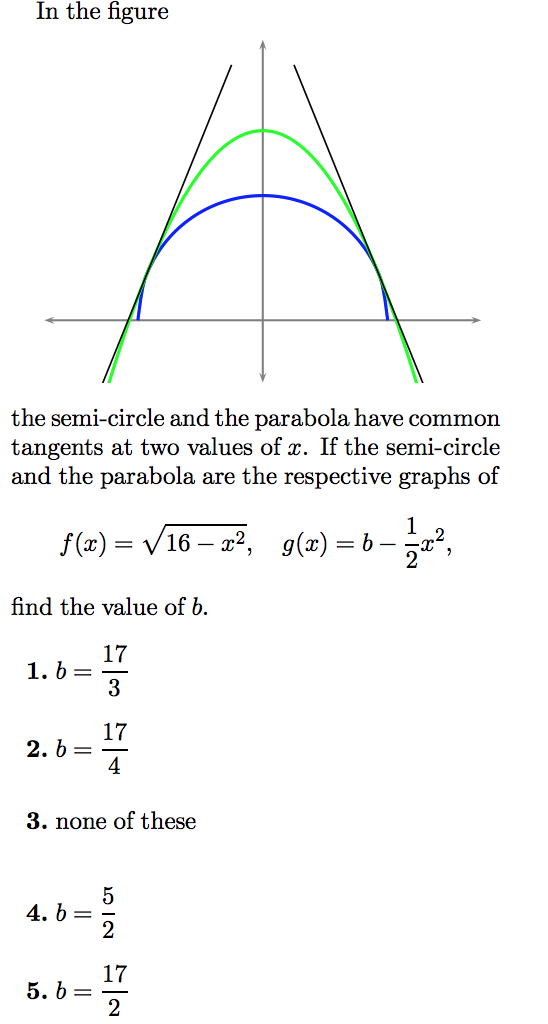 Solved In the figure the semi-circle and the parabola have | Chegg.com