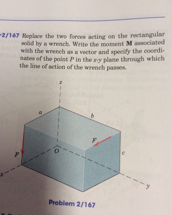 Solved Replace the two forces acting on the rectangular | Chegg.com