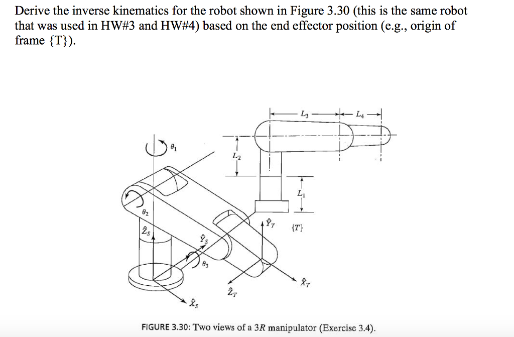 Solved Derive the inverse kinematics for the robot shown in | Chegg.com
