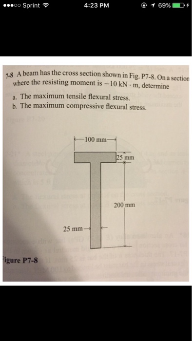 Solved A beam has the cross section shown in Fig. P7-8 On a | Chegg.com