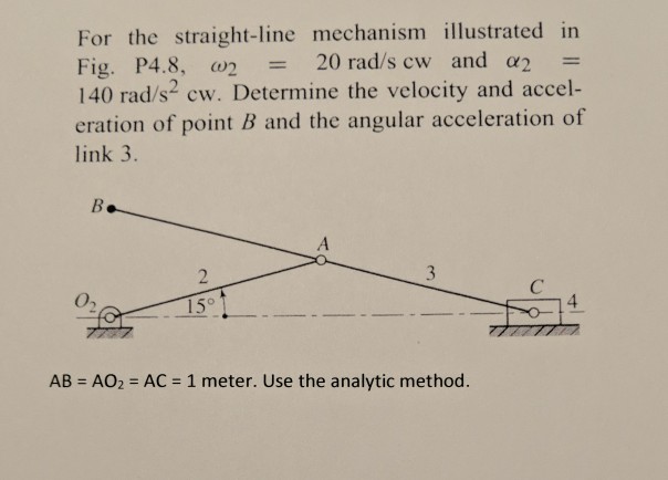 Solved For the straight-line mechanism illustrated in Fig. | Chegg.com