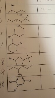Solved OH HO HO Pr /Br Br NH2 Cl 89.0 | Chegg.com