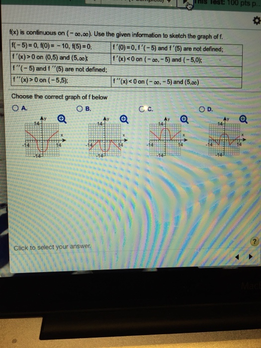 Solved f(x) is continuous on (- infinity, infinity). Use the | Chegg.com
