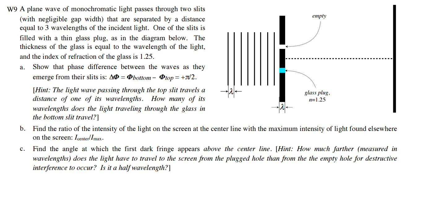 Solved A plane wave of monochromatic light passes through | Chegg.com