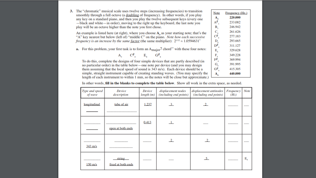Solved Please solve and fill in the blank for Question 3a. | Chegg.com