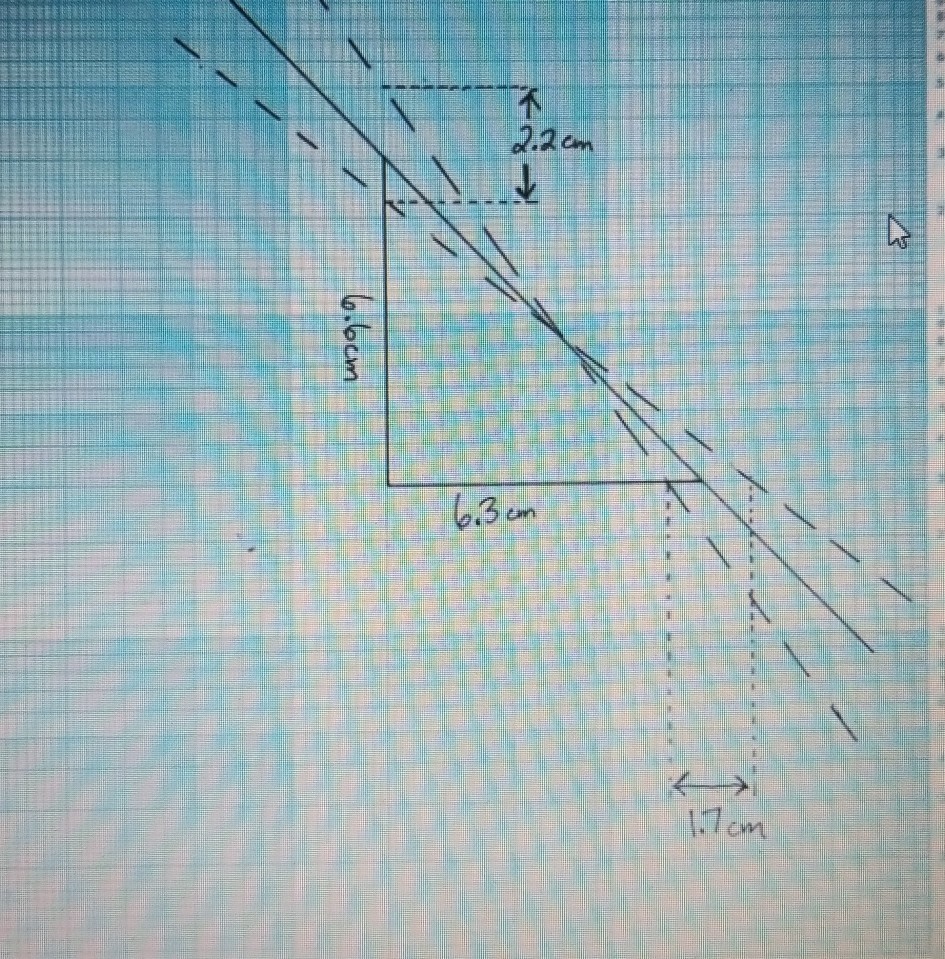 Solved Given the following graph, calculate the slope and | Chegg.com
