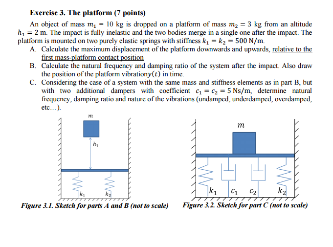 Solved An object of mass m_1 = 10 kg is dropped on a | Chegg.com