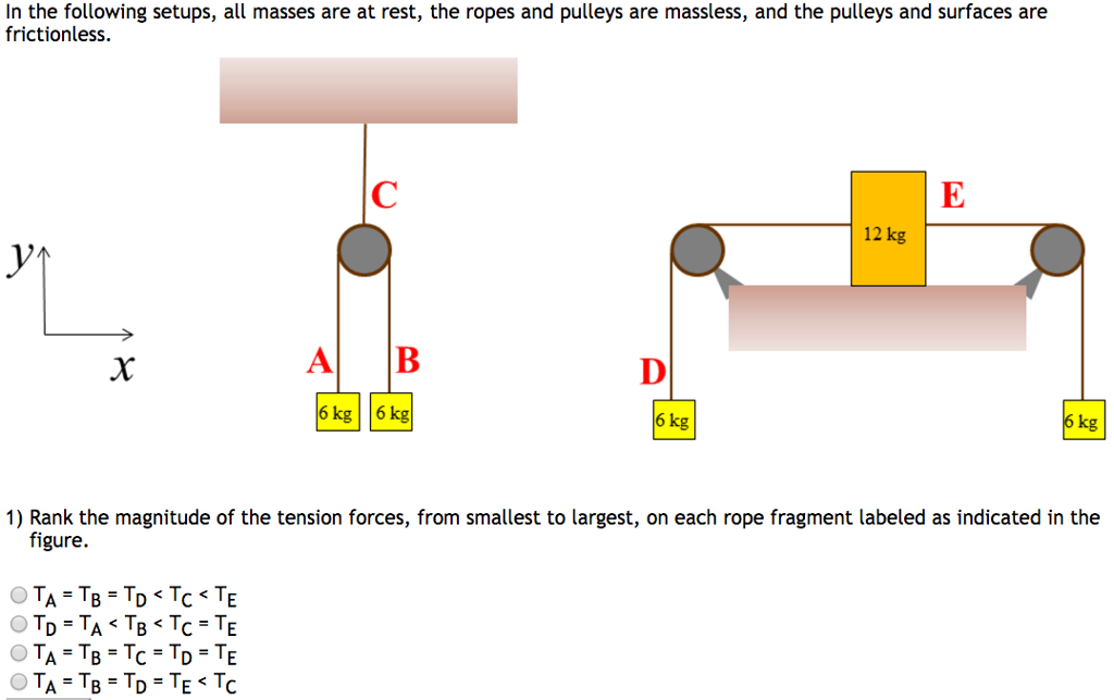 Solved In following setups, all masses are at rest, the | Chegg.com