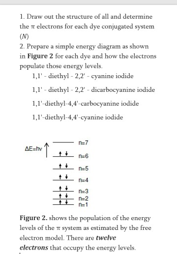 Solved 1. Draw out the structure of all and determine the ? | Chegg.com