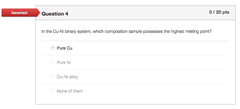 Solved 0 20 pts incorrect Question 4 n the Cu-Ni binary | Chegg.com