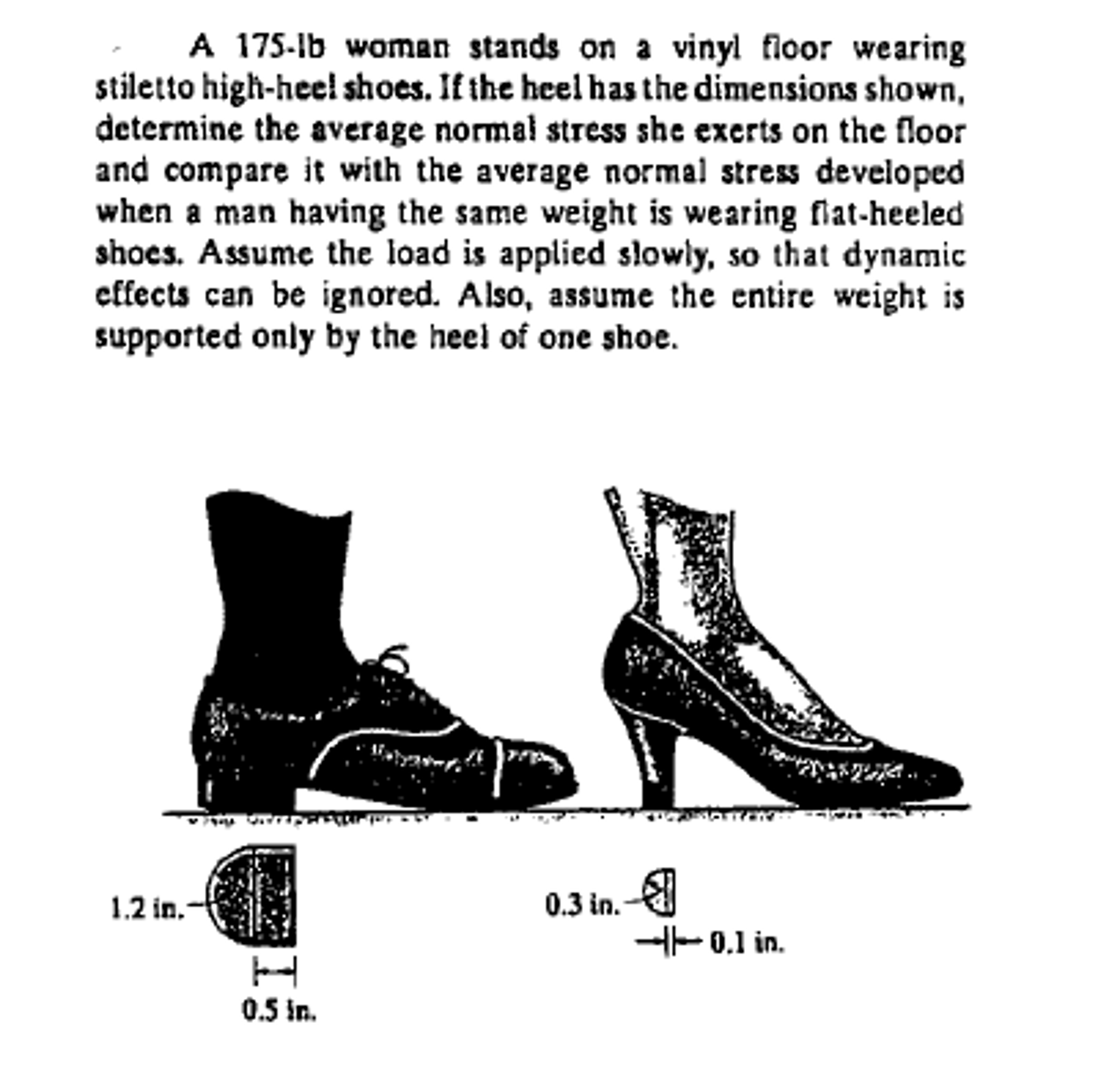 Solved A 175-lb woman stands on a vinyl floor wearing | Chegg.com