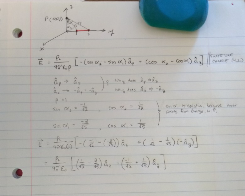 Solved In the finite line charge equation, why does ap=>ax | Chegg.com