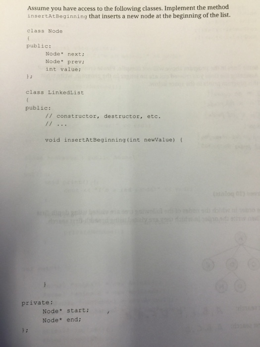 Solved Assume you have access to the following classes. | Chegg.com