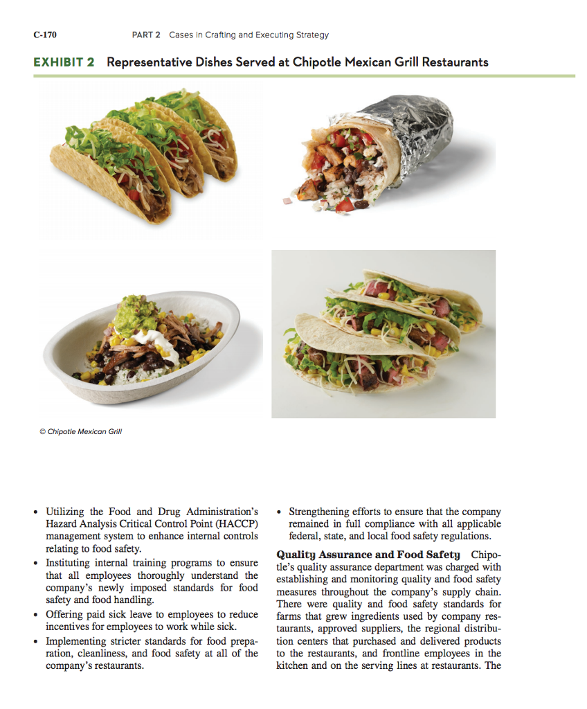 Solved CASE 14 Chipotle Mexican Grill in 2016 Can the | Chegg.com