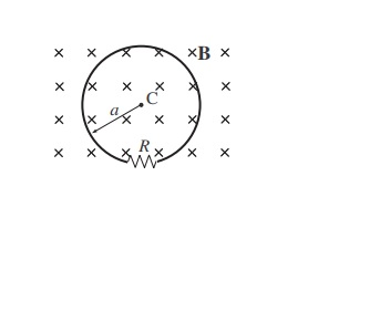 Solved A circular wire loop of radius a and total resistance | Chegg.com