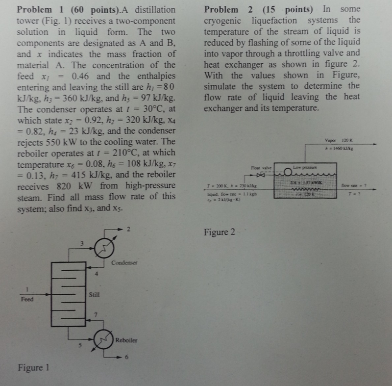 A distillation tower (Fig. 1) receives a | Chegg.com