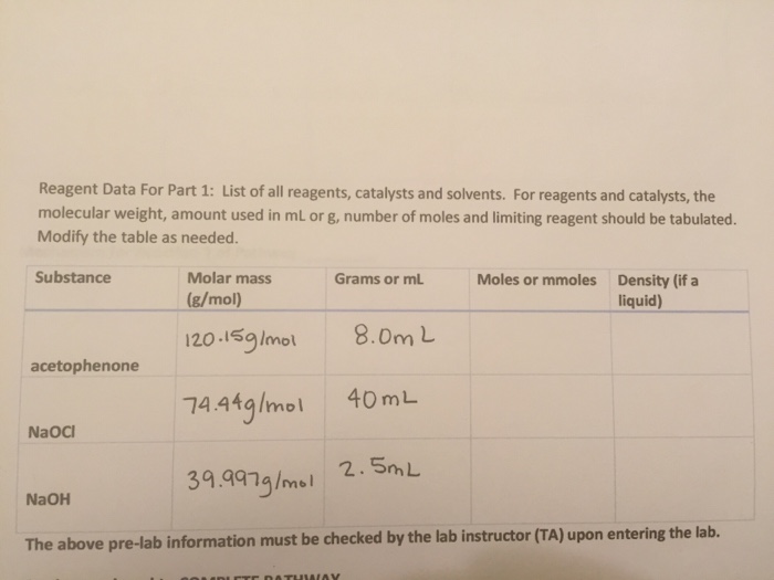 Solved List of all reagents, catalysts and solvents. For | Chegg.com