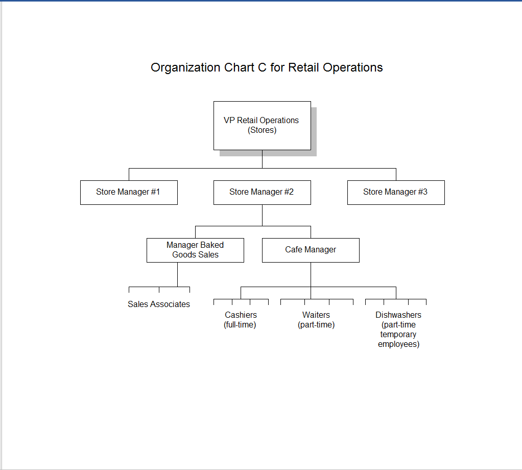 Creating A Pay Base Structure Our Assignment For Week Chegg creating-a-pay-base-structure-our-assignment-for-week-chegg