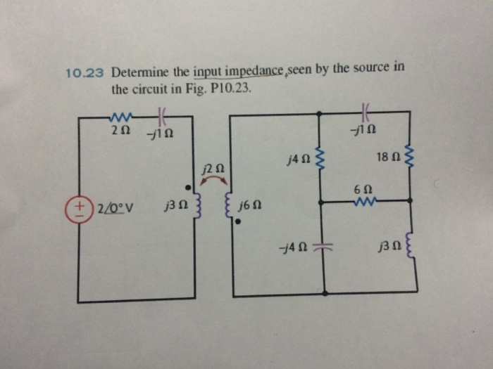 Solved Determine the input impedance seen by the source in | Chegg.com
