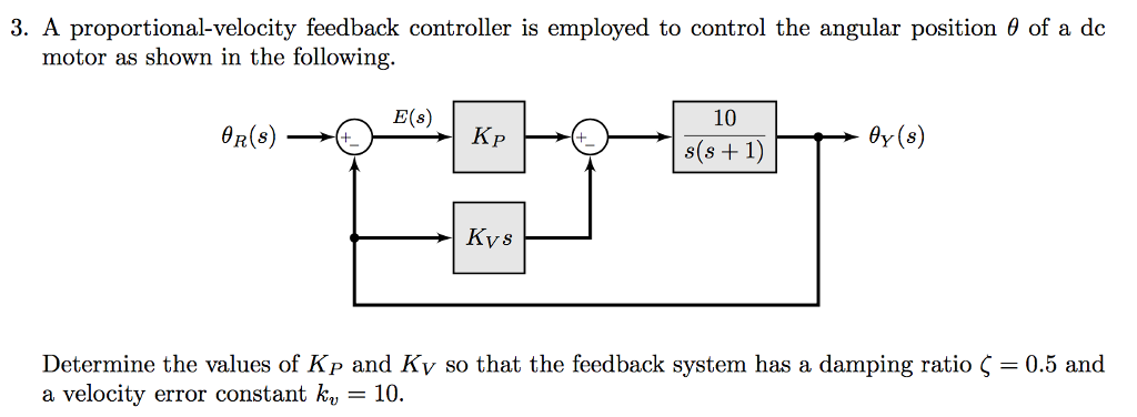 Solved A proportional velocity feedback controller is | Chegg.com