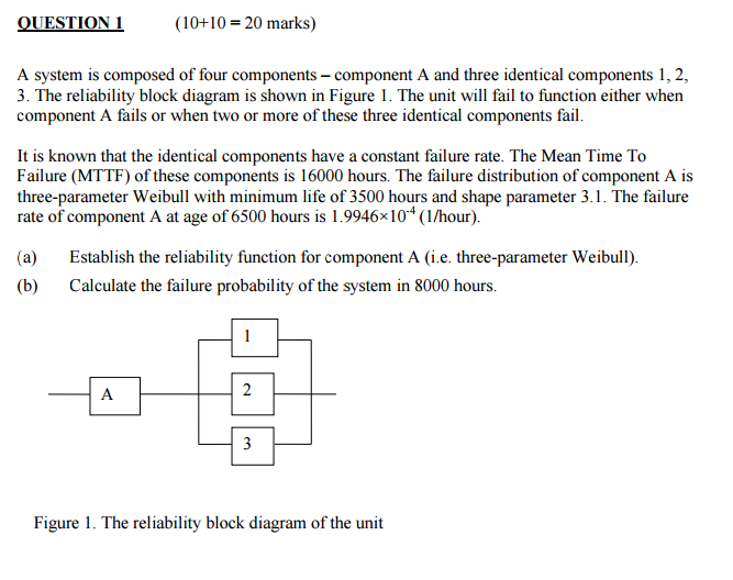 Solved A system is composed of four components - component A | Chegg.com