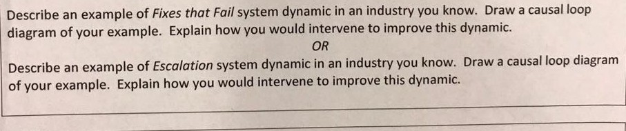 Solved Describe an example of Fixes that Fail system dynamic | Chegg.com