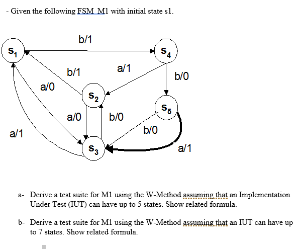 Given the following FSM M1 with initial state s1 b/0 | Chegg.com