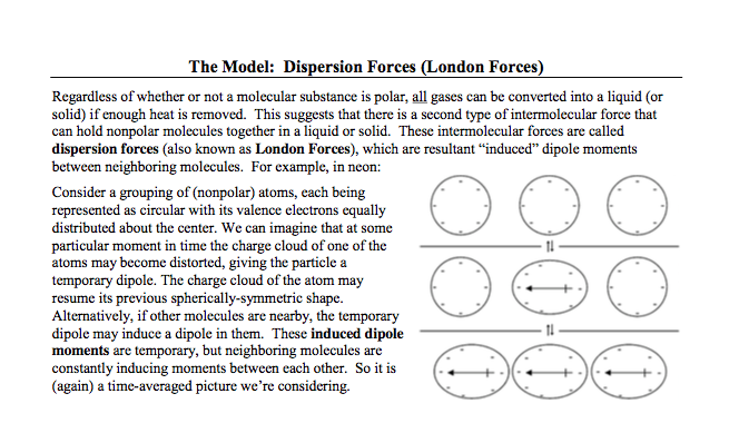 Solved The Model: Dispersion Forces (London Forces) | Chegg.com